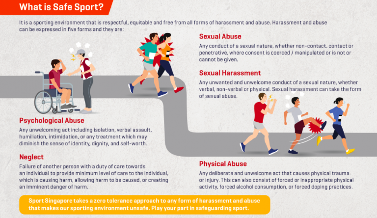 Safe Sport « Singapore Athletics